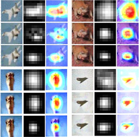 Figure 1 From Adaptive Adversarial Logits Pairing Semantic Scholar
