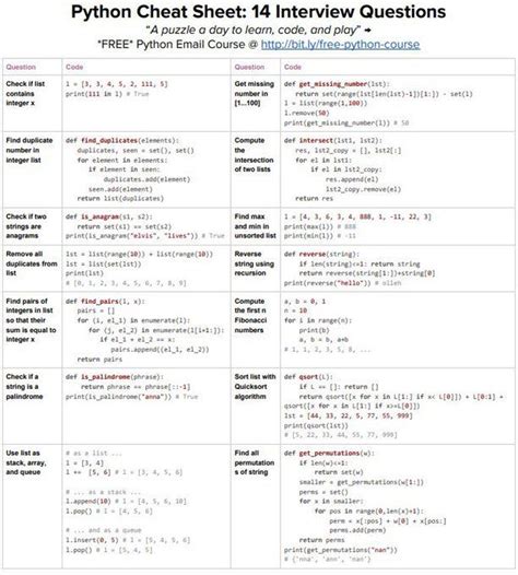 data science dojo on x data science interview questions python