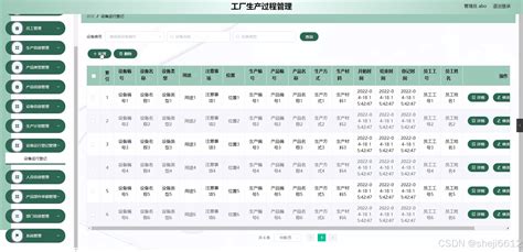 [开题报告]springboot工厂生产过程管理602ww计算机毕业设计 csdn博客