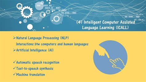 An Introduction To Computer Assisted Language Learning Call 中間発表 Ppt
