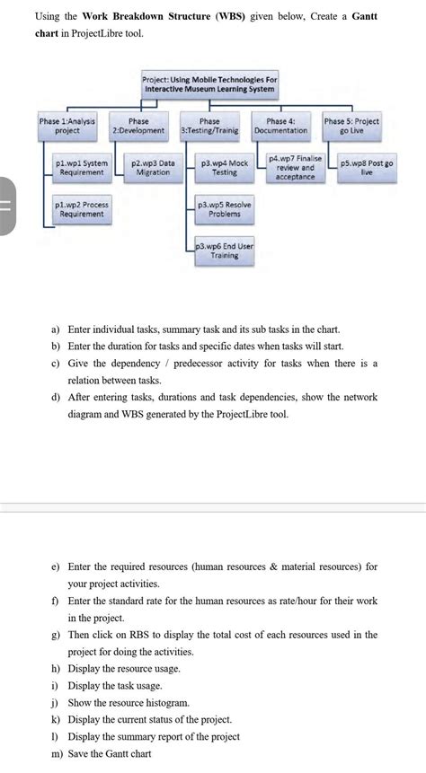 Solved Using The Work Breakdown Structure WBS Given Below Chegg