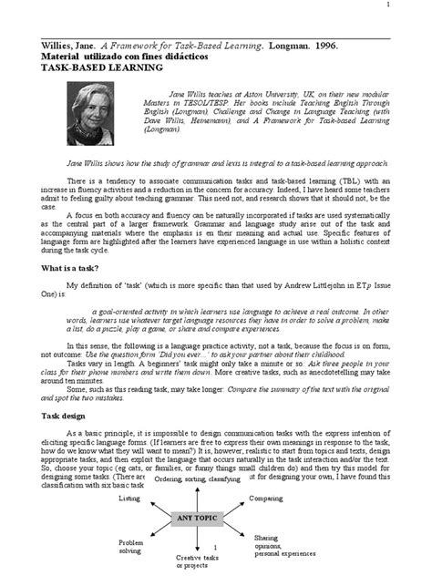 Willis J Task Based Learning In English Teaching Professio Download