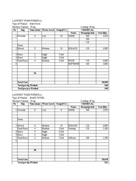 Cos Hendri Pdf