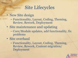 Drupal Workflow Concepts PPT