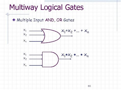 Discrete Mathematics Cs Propositional Logic