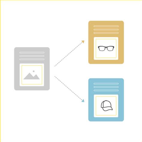 How Does Segmentation And Personalization Work In Marketo