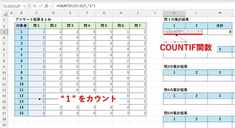 【エクセル初心者向け】アンケート結果を集計する簡単な方法を紹介。複数回答でも対応可能 Excelの森