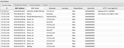 File112 Mac Address Host Viewerpng Edge Threat Management Wiki Arista