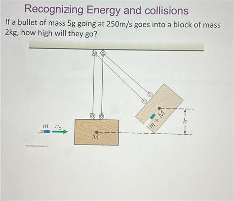Solved Recognizing Energy And Collisionsif A Bullet Of Mass