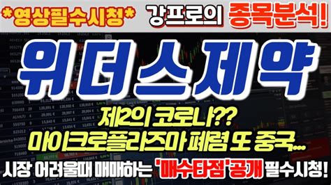 위더스제약 주가전망 제2의 코로나 마이크로플라즈마 폐렴 또 중국 위더스제약주가 위더스제약주가전망 위더스제약