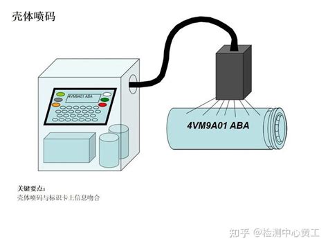 锂离子电池制造过程详解（附完整版ppt） 知乎