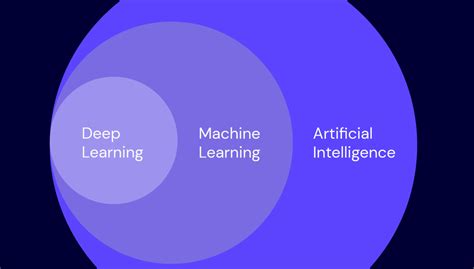 Artificial Intelligence Computer Science