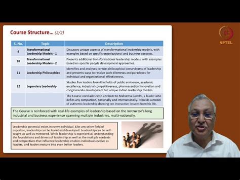 free video leadership for india inc practical concepts and constructs course introduction