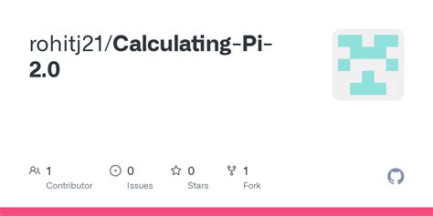 GitHub Rohitj Calculating Pi