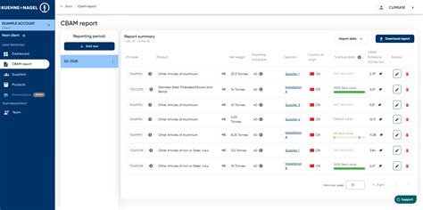 Your Complete Solution For Cbam Compliance And Cost Estimation Kuehne Nagel