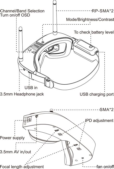 Eachine Ev100 New 5 8g Fpv Goggles Manual Manualslib
