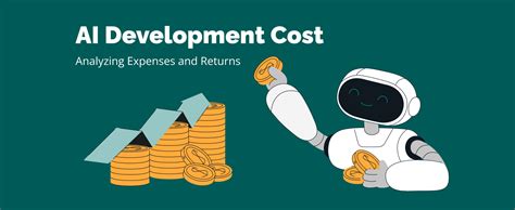 Ai Development Cost Detailed Estimate And Roi Analysis Techmagic