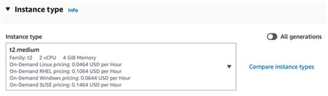 using aws iam for client authentication aerospike