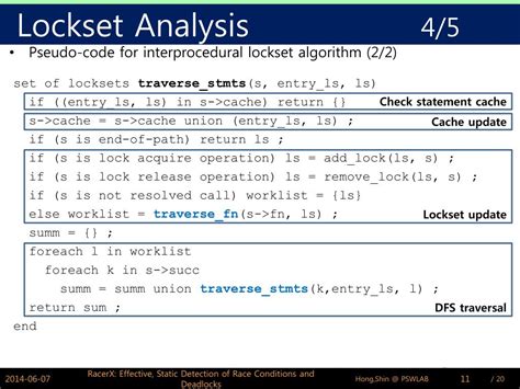 Ppt Racerx Effective Static Detection Of Race Conditions And Deadlocks Powerpoint