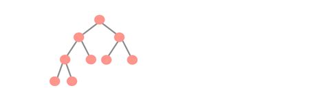 Pros And Cons ของ Machine Learning Algorithms ที่นิยมใช้