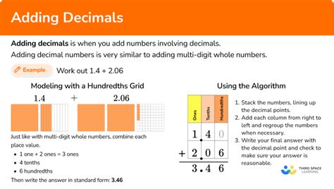 Adding Decimals Math Steps Examples Questions