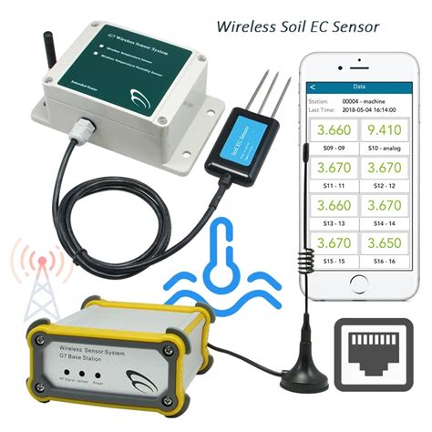 Wireless Soil Moisture Sensor Mart Agriculture Sensors Soil Moisture Sensor Probe For Farms
