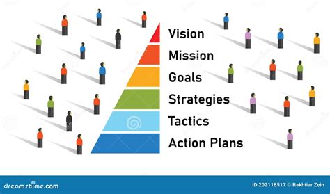 Crowd With Pyramid From Vision Mission To Goals Strategy To Tactics And