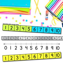 How To Use Number Paths To Transition To Number Lines Teaching With Jillian Starr