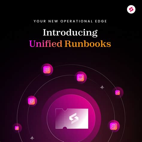 How Unified Runbooks Can Boost Your Msps Efficiency Superops Posted On The Topic Linkedin