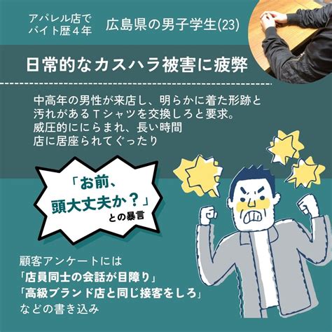学生バイトが標的 カスハラ被害深刻 「お客さまは神様」でいいの【写真】 中国新聞u35 中国新聞デジタル