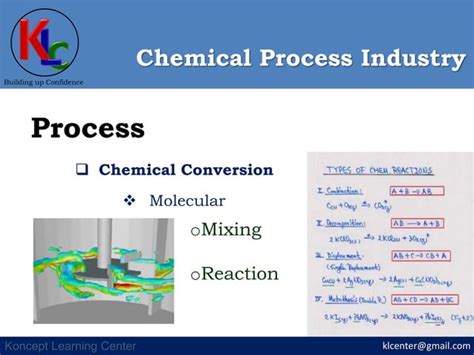 Chemical Processes Industry Pdf