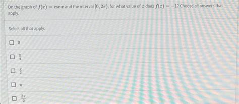 Solved On the graph of f x cscx and the interval π Chegg