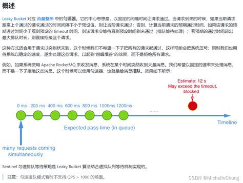 【ruoyi Cloud Plus】学习笔记 08 Sentinel（三）流量控制知识整理ruoyi工作流怎么控制流程变量 Csdn博客