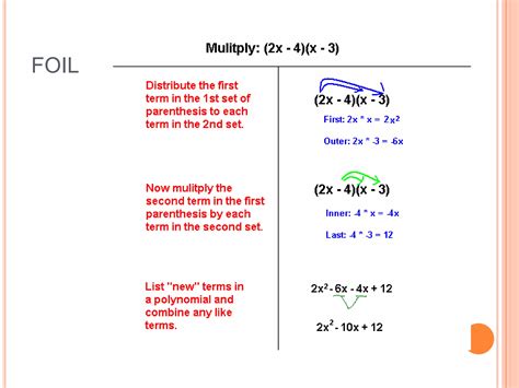 multiplying polynomials ppt