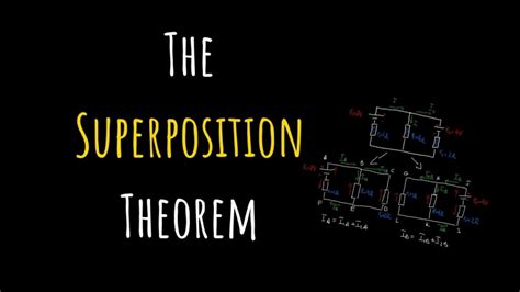The Superposition Theorem Engineering Scribbles