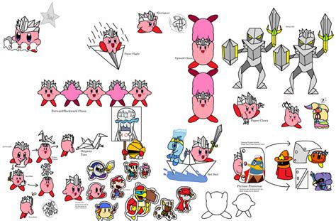 Kirby Copy Ability Paper Kirby Fandom