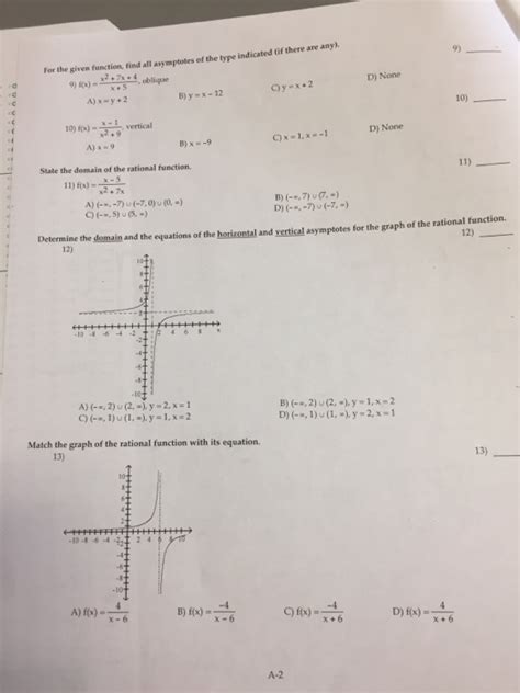 Solved For The Given Function Find All Asymptotes Of The
