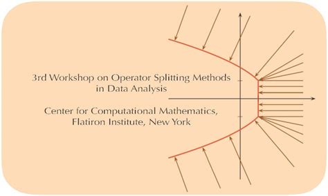 3rd Workshop On Operator Splitting Methods In Data Analysis