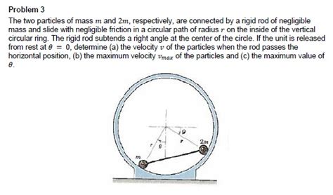Solved The Two Particles Of Mass M And M Respectively Are Chegg