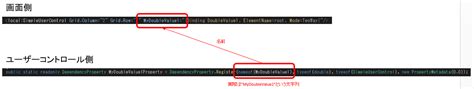 Cwpf ユーザーコントロールのひな型 Usercontrol Qiita