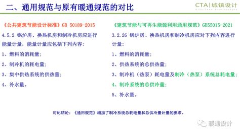 建筑节能与可再生能源利用通用规范下的暖通设计 土木在线
