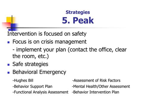 Ppt Managing The Cycle Of Escalating Behavior Powerpoint Presentation Id 238687
