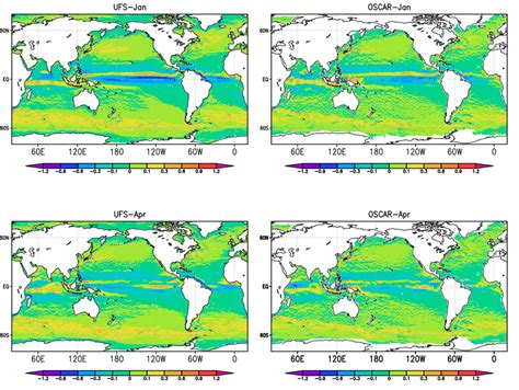 15 January And April Mean Ocean Surface Zonal Currents Left Panel Download Scientific