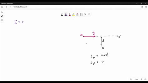 SOLVED Calculate The Angular Momentum Of A Particle Of Mass M Numerade