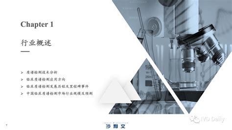 2023中国临床质谱行业追踪报告！ 小桔灯网 Iivdnet