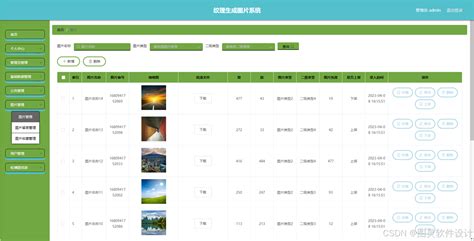 基于springboot的纹理生成图片系统实现spring 生成图片 Csdn博客