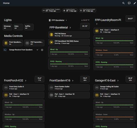 Sections Based Dashboard Extremely Slow Frontend Home Assistant Community