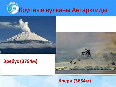 Вулканы Крупные вулканы Евразии презентация онлайн