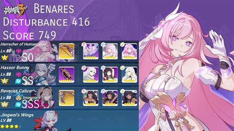 [honkai Impact 3] Benares Exalted Abyss Red Lotus D416 Youtube