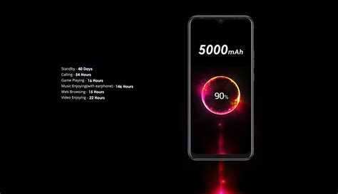 TECNO Spark 6 Go Resmi Meluncur Di Indonesia Harga 1 Jutaan Pricebook